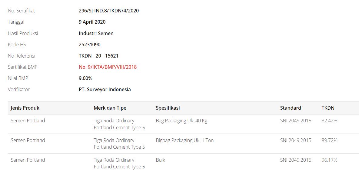 Index of /assets/data-pendukung/gambar